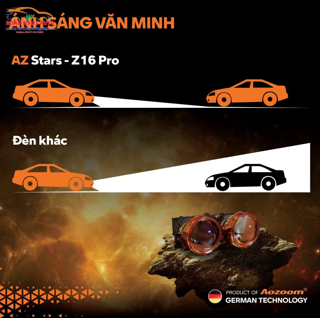 LED LIGHT Z16 PRO - Minh Nhựt Auto